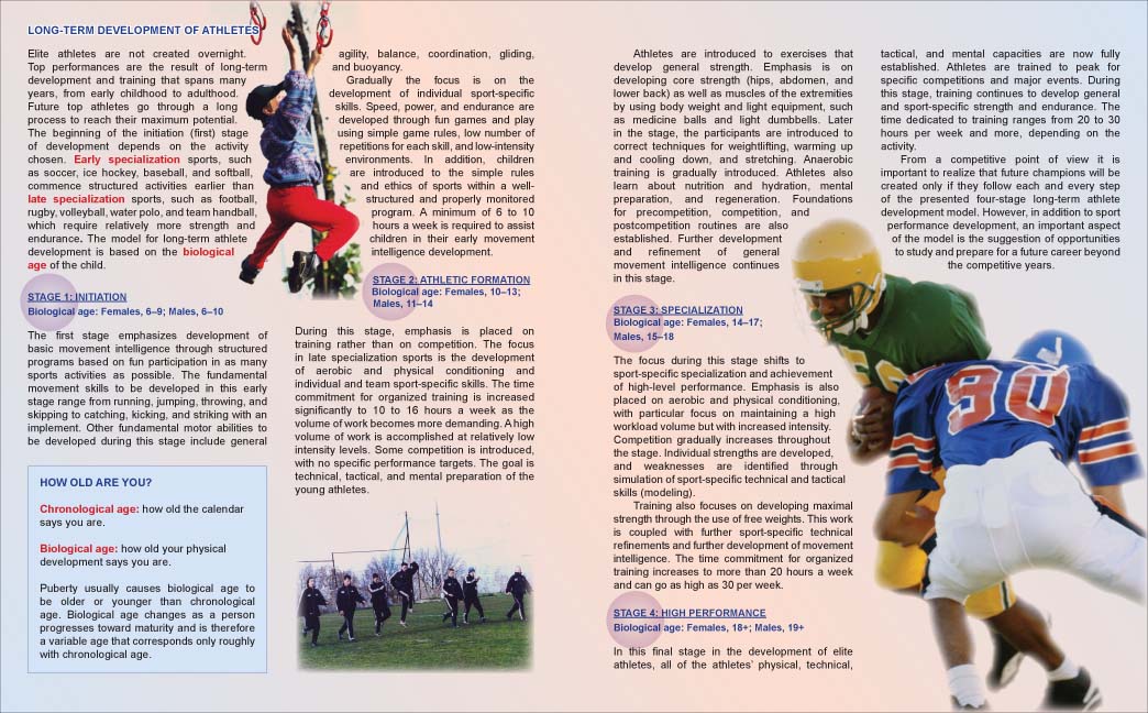 Sport Books Publisher